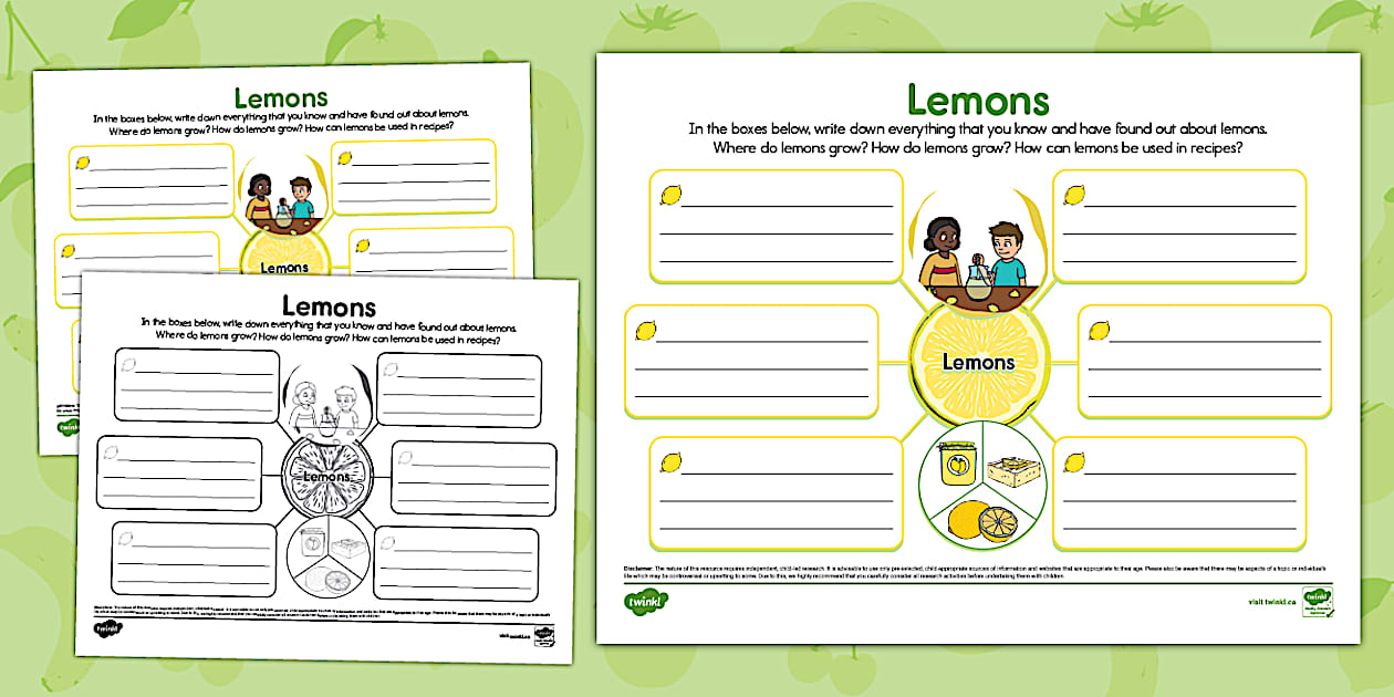Lemons Mind Map (teacher made) - Twinkl