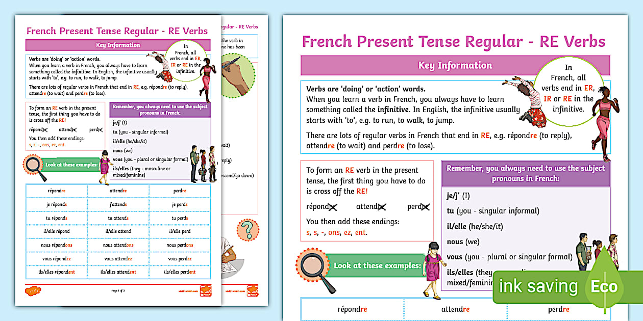 👉 Master RE Verbs in French: Present Tense Worksheet