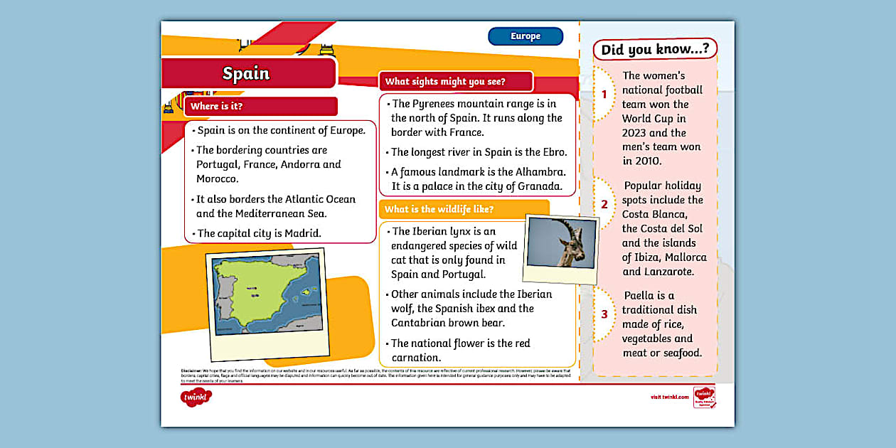 KS1 Spain Fact File