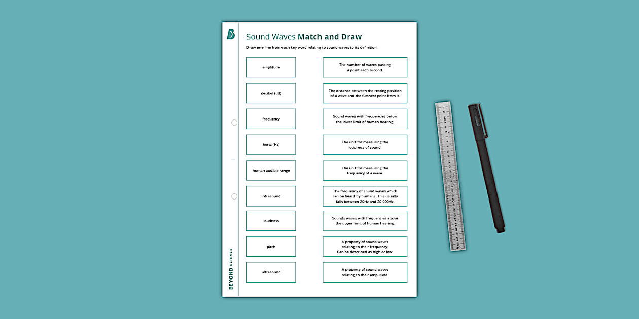 Sound waves Match and Draw Activity | Physics | Beyond