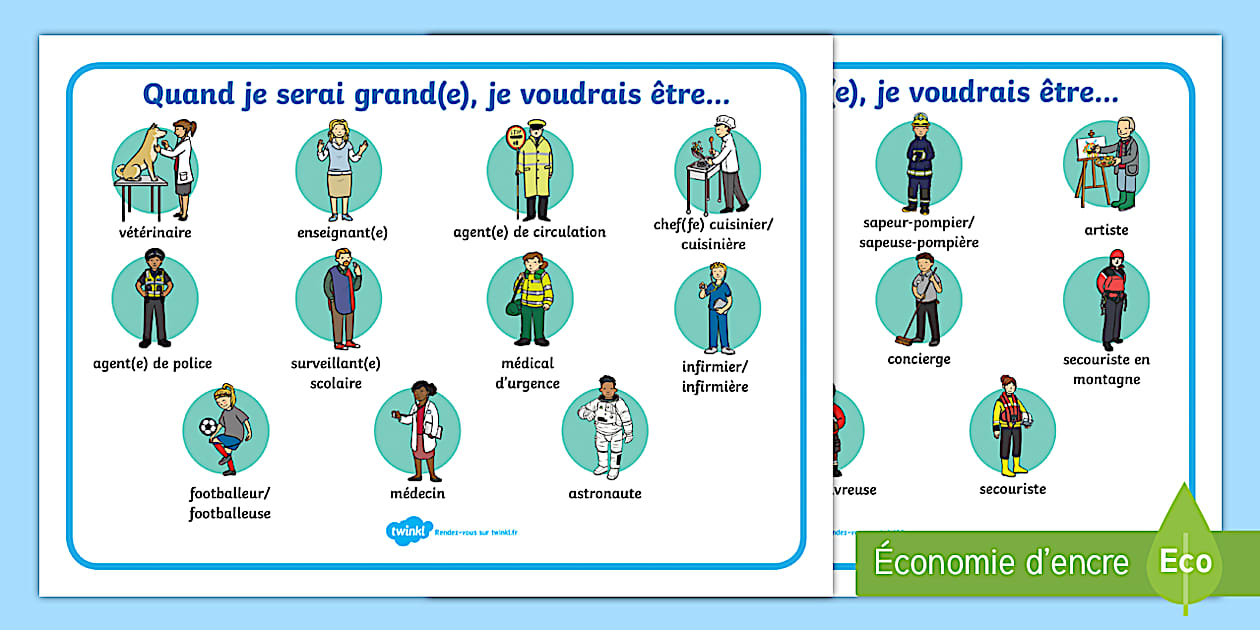 Ensemble de vocabulaire : les métiers