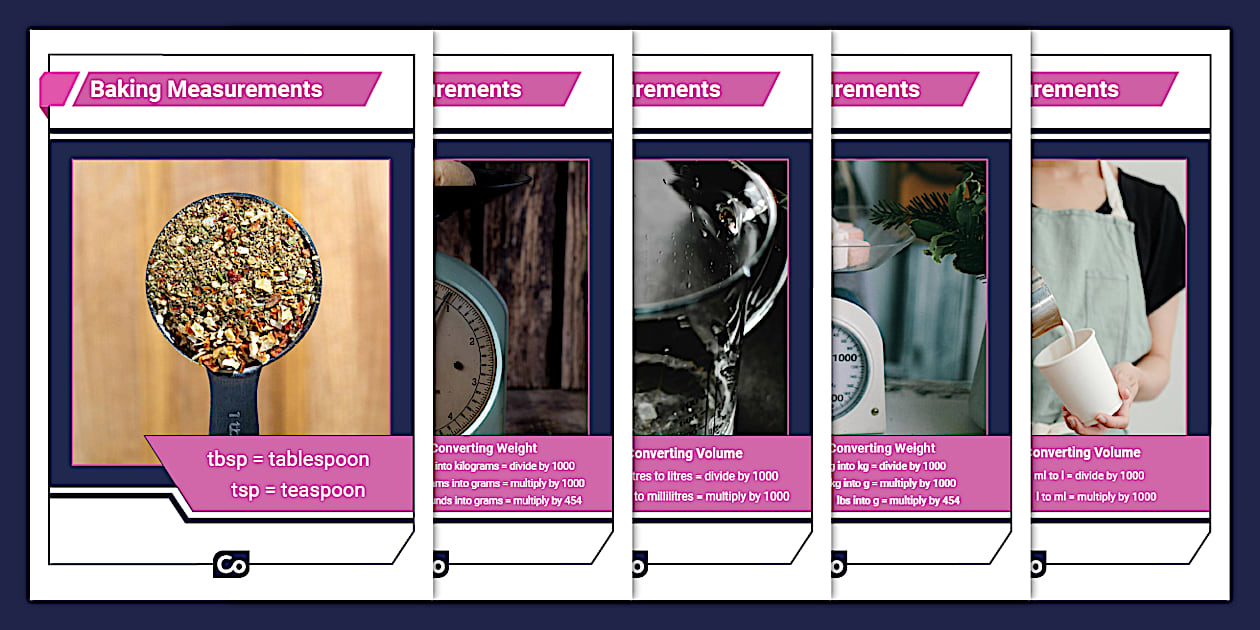 Reinforcing Life Skills: Cookery and Bakery Posters - Twinkl