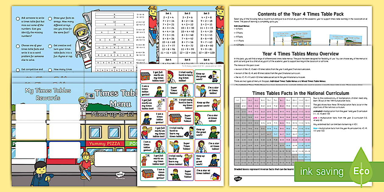 Editable Year 4 Building Brick Themed Times Tables Menu Pack