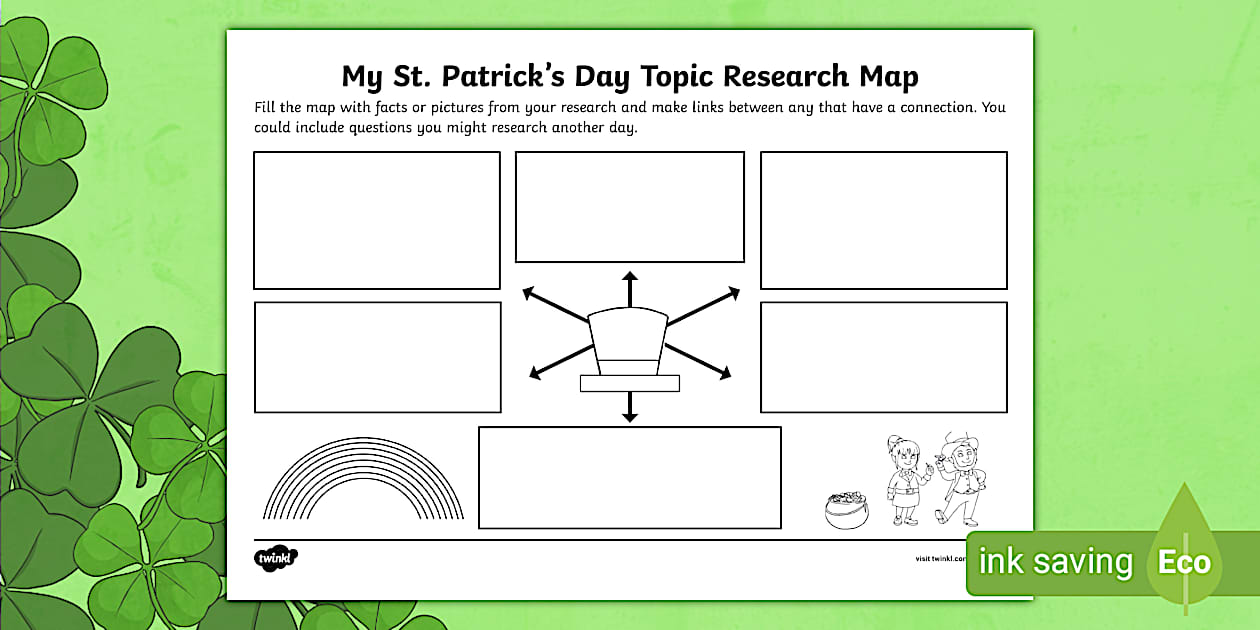 St. Patrick's Day Topic Research Map