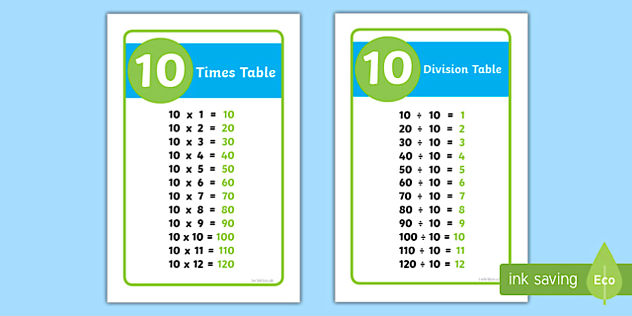 10 Times Tables and 10 Divisions Tables Prompt - Twinkl