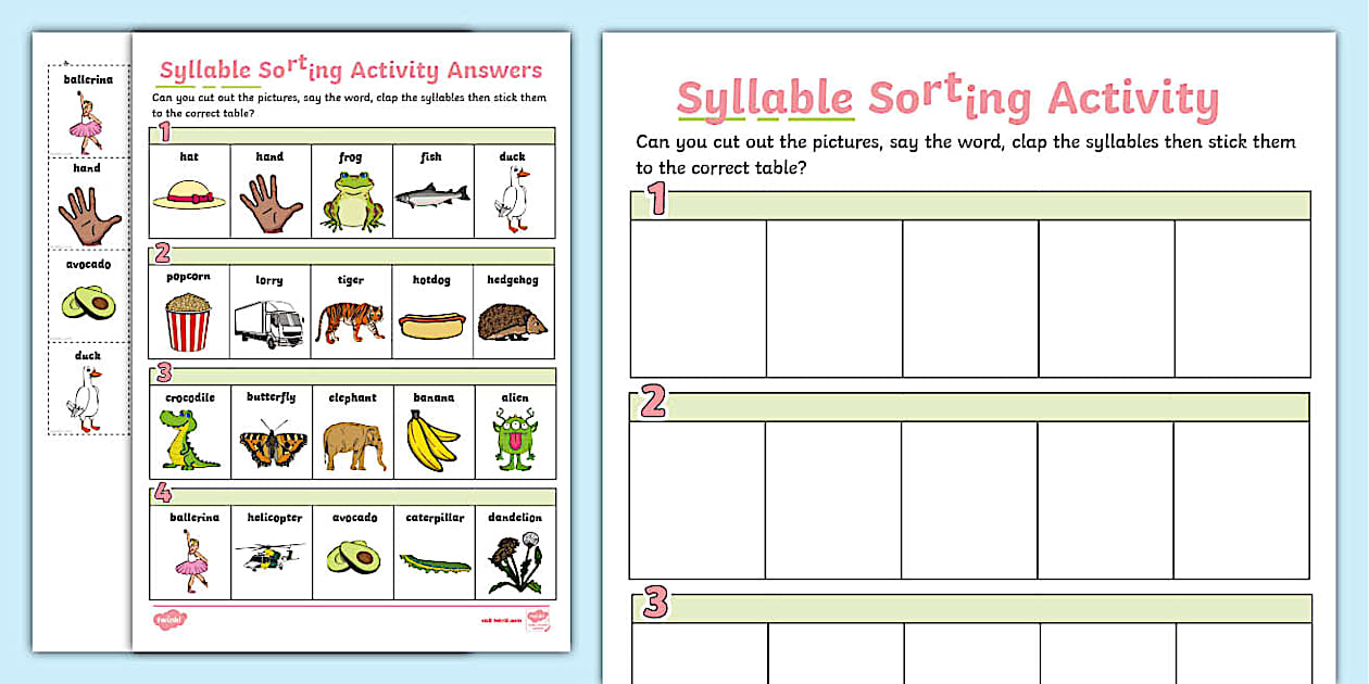 Syllable Sort Activity | Twinkl Inclusion | English Grammar