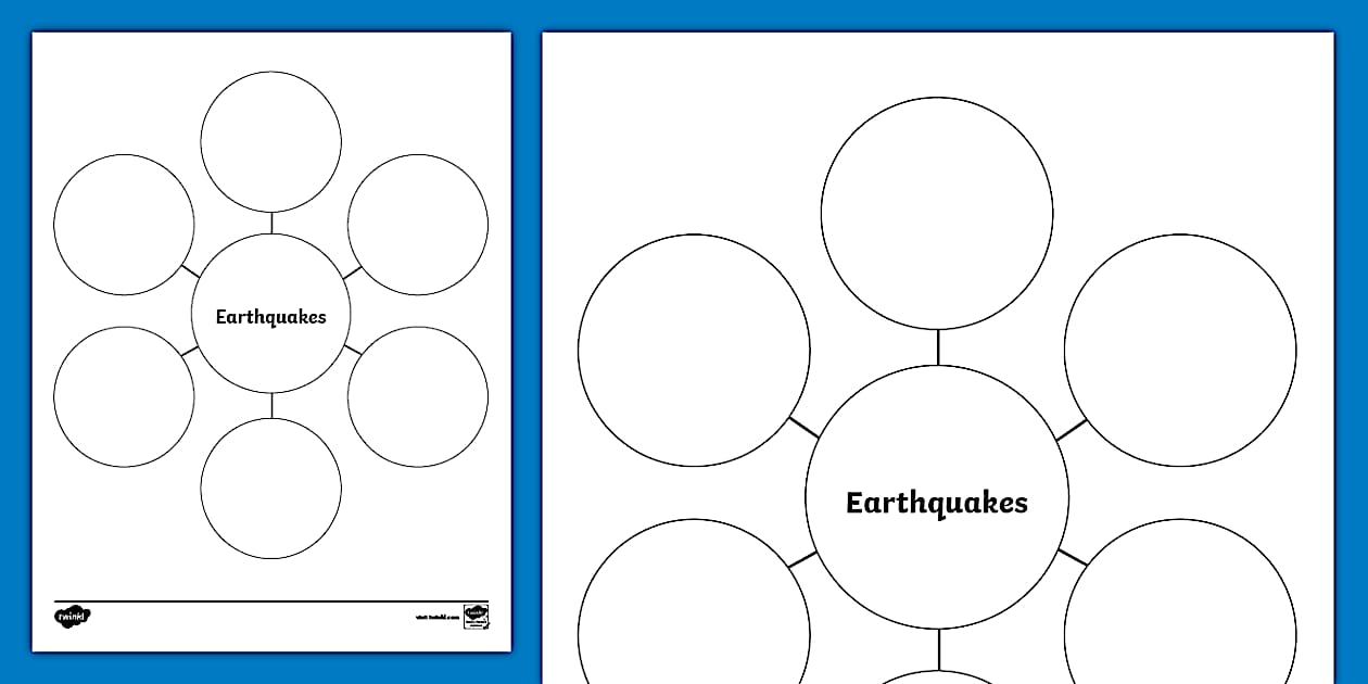 Earthquakes Mind Map for 3rd-5th Grade (Teacher-Made)
