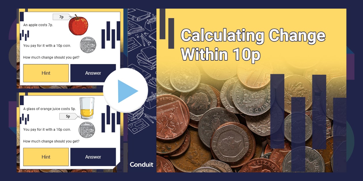 National 1 Money: Calculating Change to 10p PowerPoint
