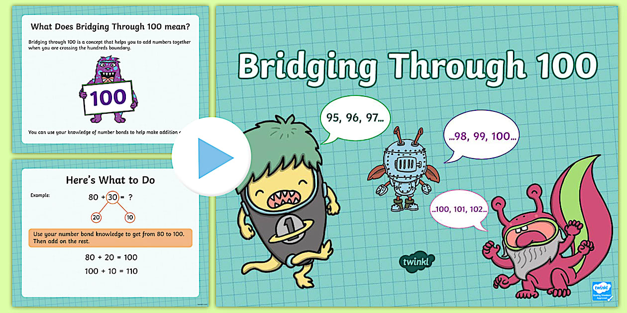 KS1 Bridging Through 100 PowerPoint - Twinkl