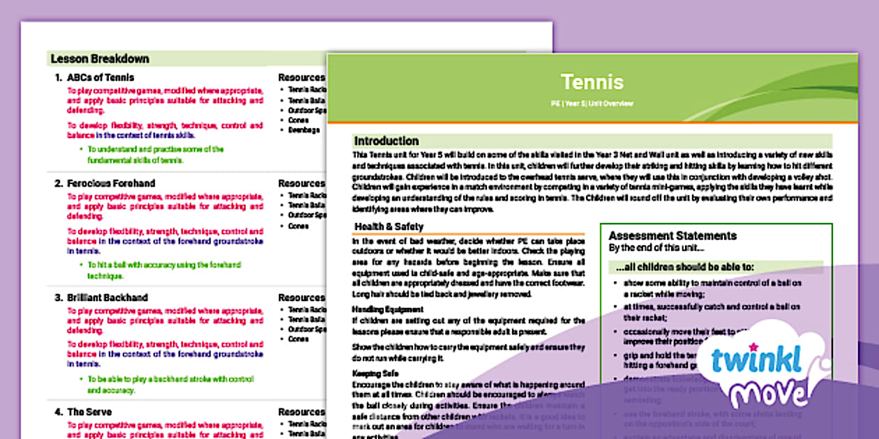 Tennis Planning - Year 5 PE Lessons - KS2 PE - Twinkl Move
