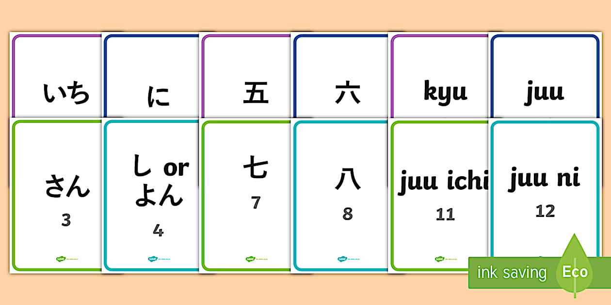 SA Numbers to 20 A4 Display Posters Japanese/English