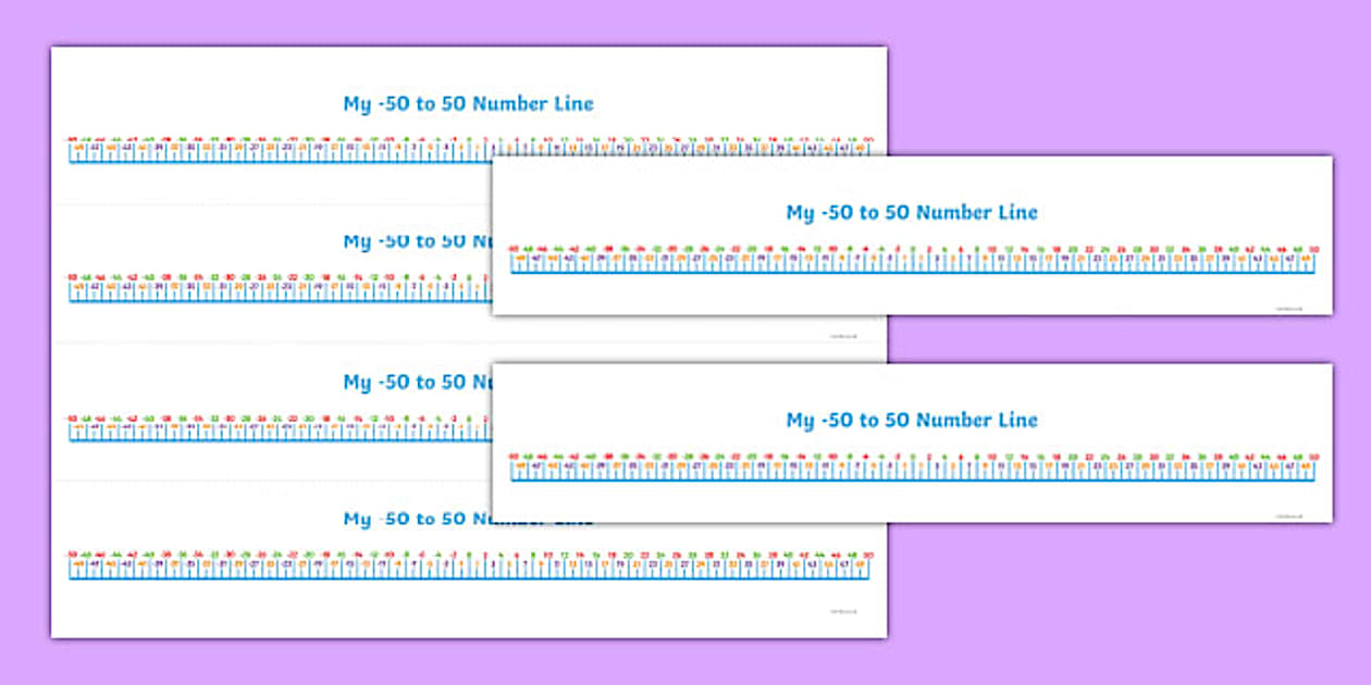 A3 Minus 50 to 50 Number Line (teacher made) - Twinkl