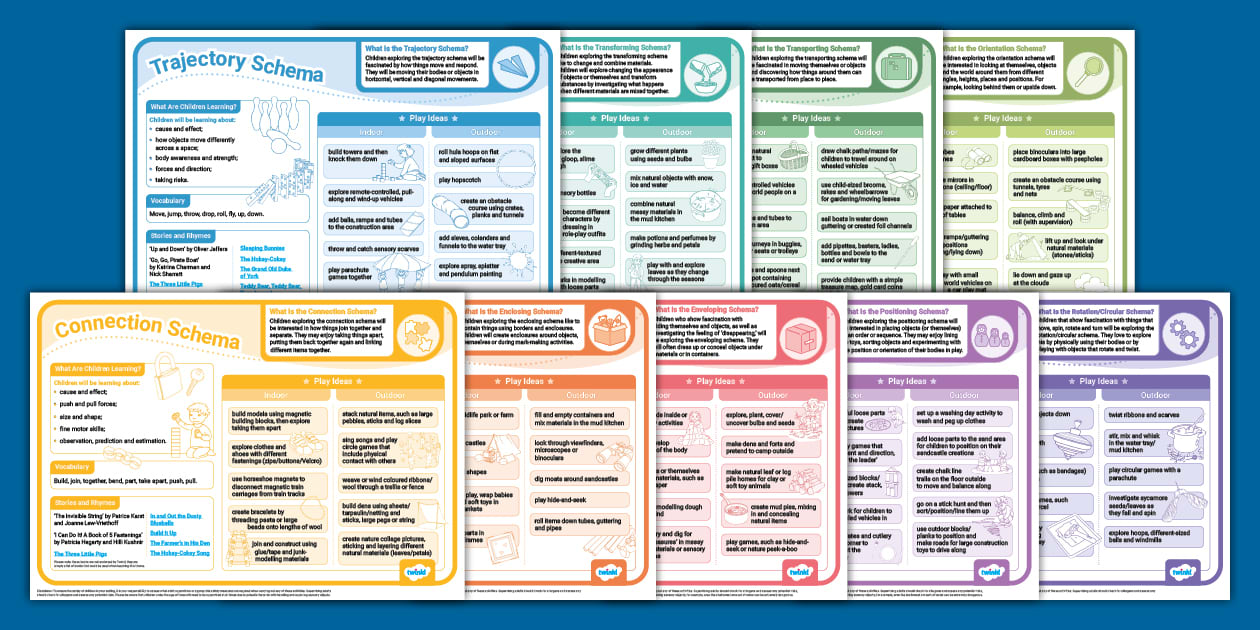 Schemas of Play Poster Pack (teacher made) - Twinkl