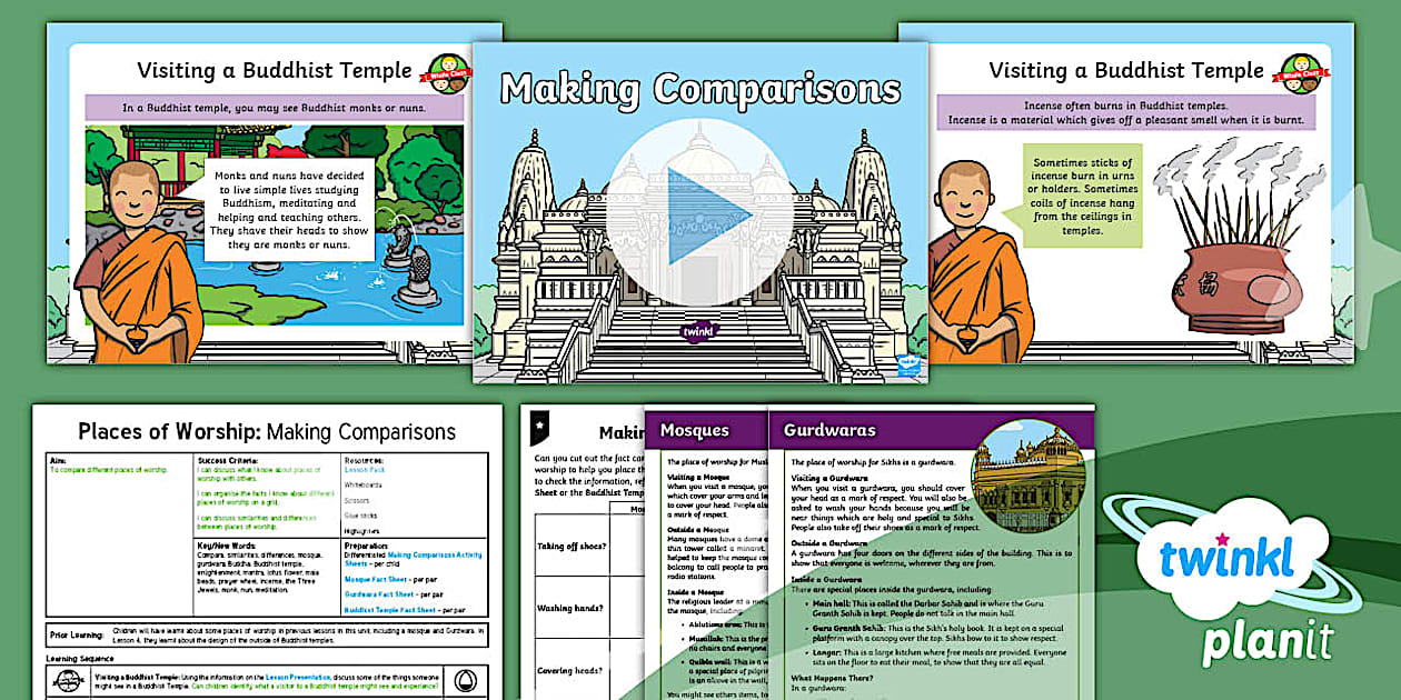 PlanIt RE: Places of Worship: Making Comparisons Year 2 Lesson 5