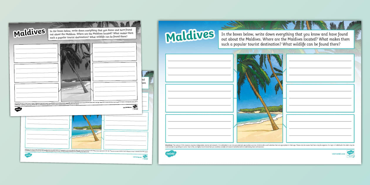 Maldives Mind Map (teacher made) - Twinkl