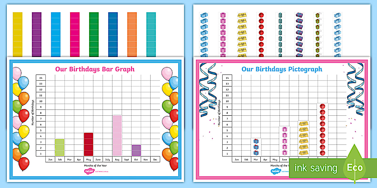 Birthday Maths Display Pack - Twinkl