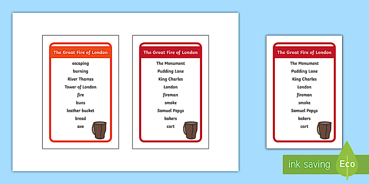 The Great fire of London IKEA Tolsby/Fiestad Frame - Twinkl