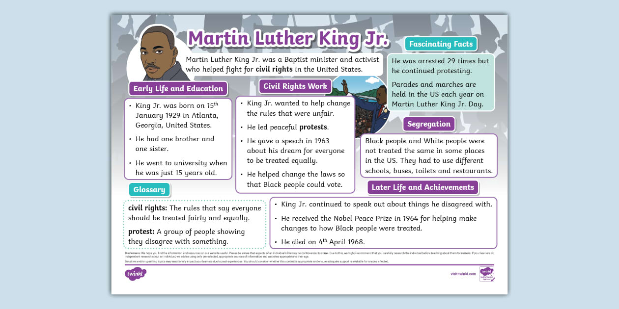 Martin Luther King Jr. Fact File (teacher made) - Twinkl