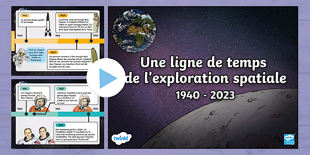 * NEW * Space travel timeline powerpoint French - Twinkl