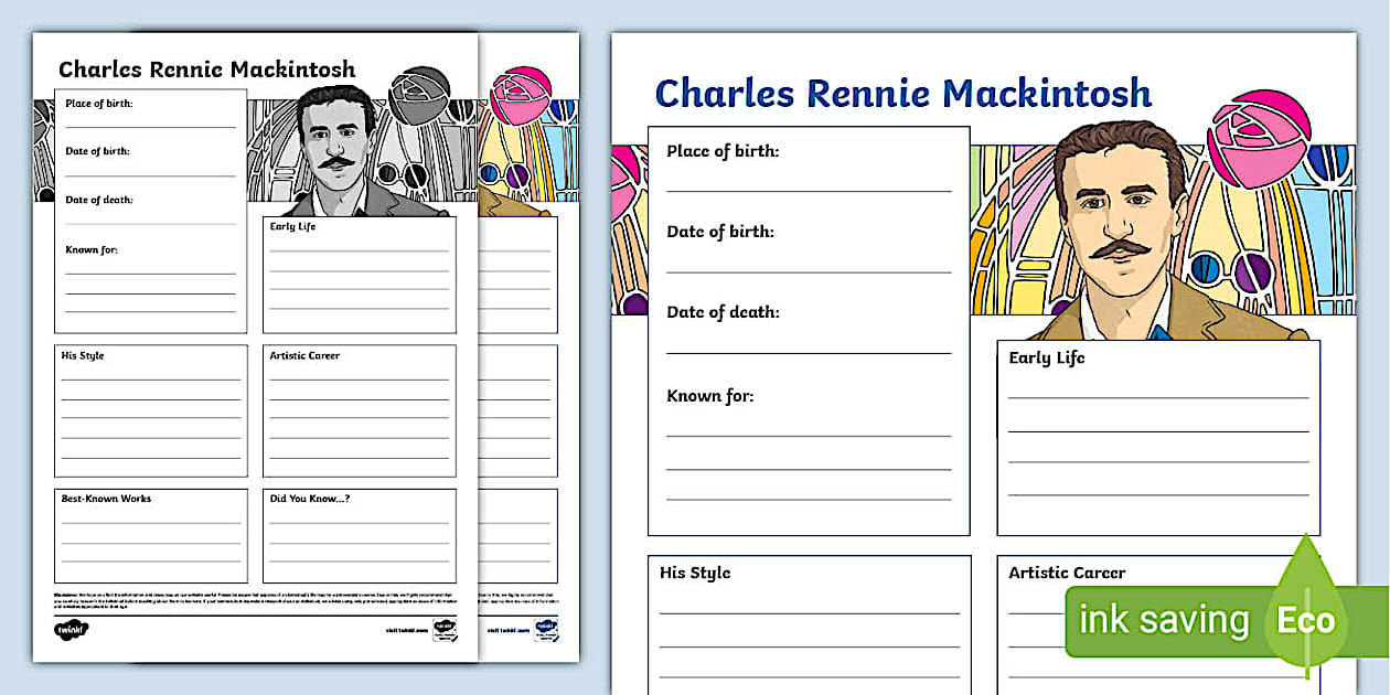 Charles Rennie Mackintosh Fact File Template (teacher made)