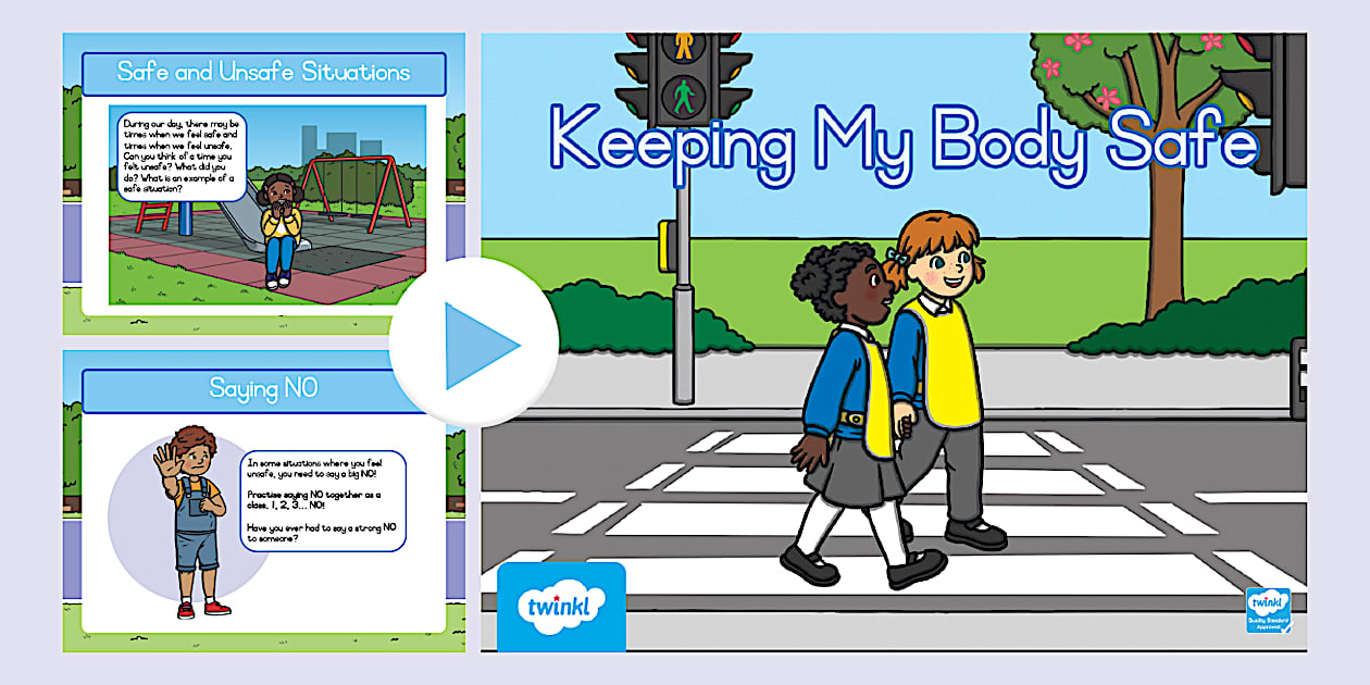 Grade 1 - Keeping My Body Safe Theme Discussion PowerPoint