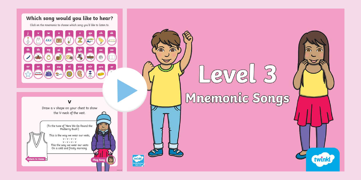 Level 3 Mnemonic Songs PowerPoint - EYFS Phonics Resources