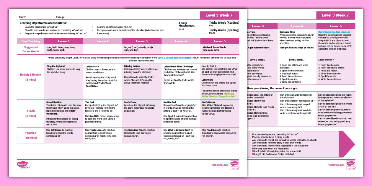 'or, ur' Lesson Plan - Level 3 Week 7 Twinkl Phonics