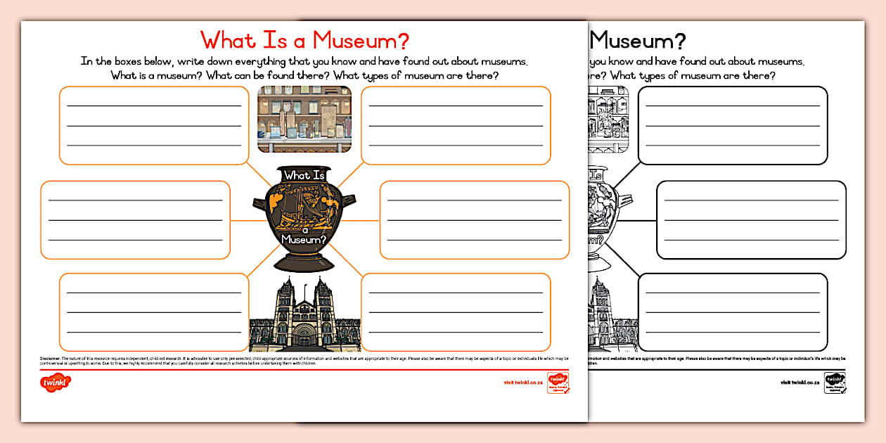 Foundation Phase Life Skills Term 3 What Is a Museum? Mind Map (CAPS)