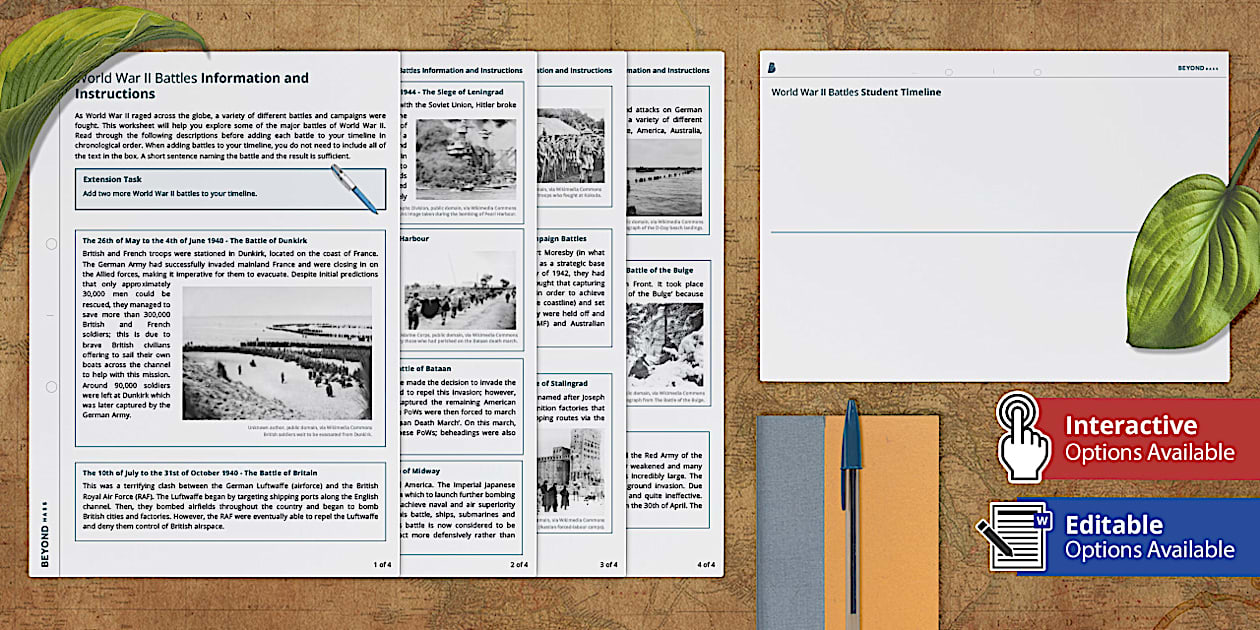 World War II Battles Timeline (teacher made) - Twinkl