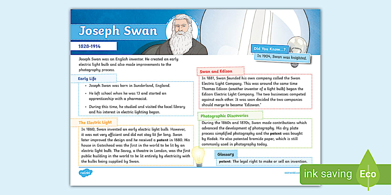 Joseph Swan Fact File - Twinkl - KS2 (teacher made) - Twinkl