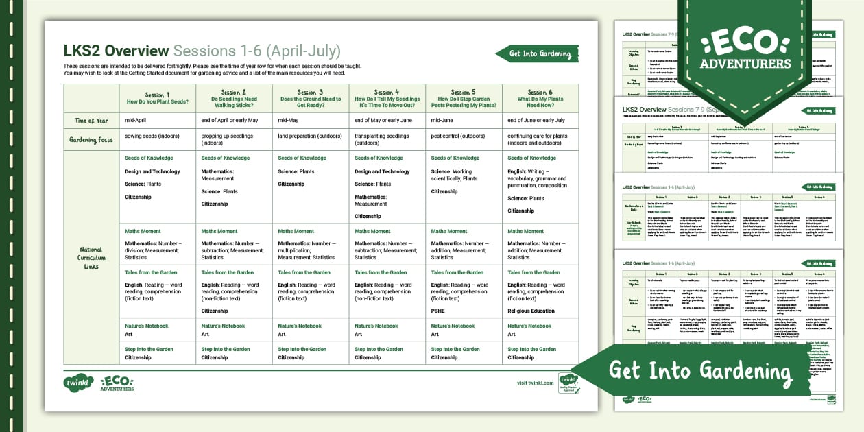 Eco Adventurers: Get Into Gardening Overview (teacher made)