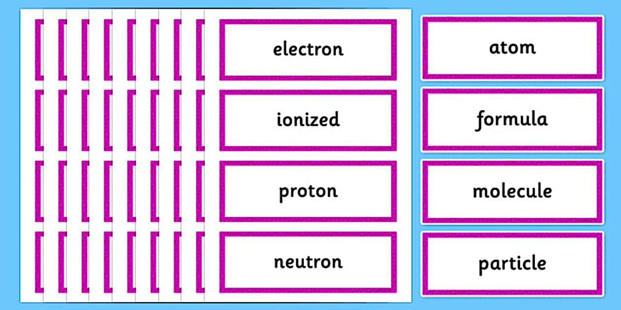 Editable Atoms Key Word Cards (professor feito) - Twinkl