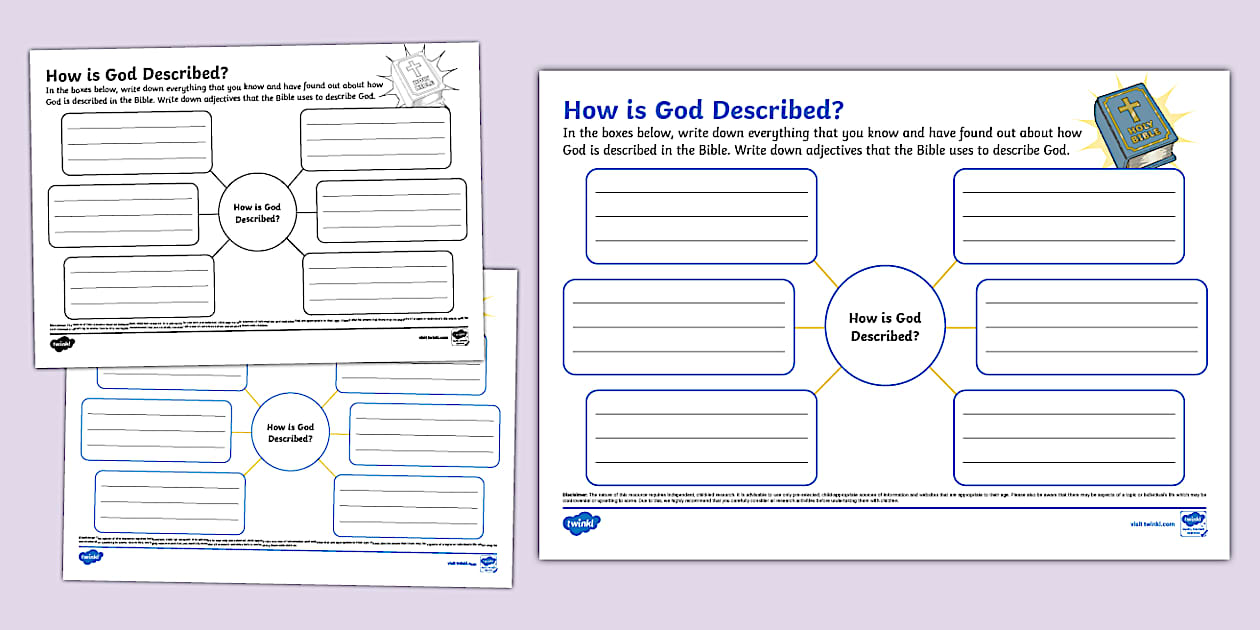 How Is God Described? Mind Map (Teacher-Made) - Twinkl