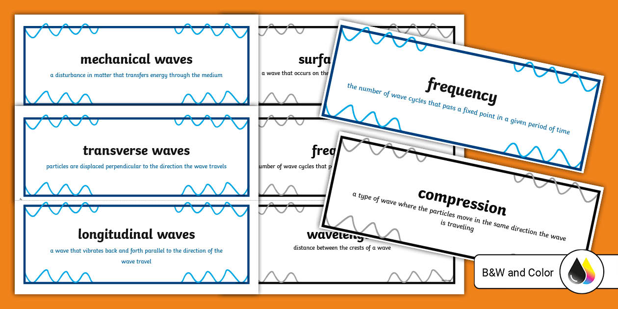 Sixth Grade Science of Waves Word Wall Cards (teacher made)