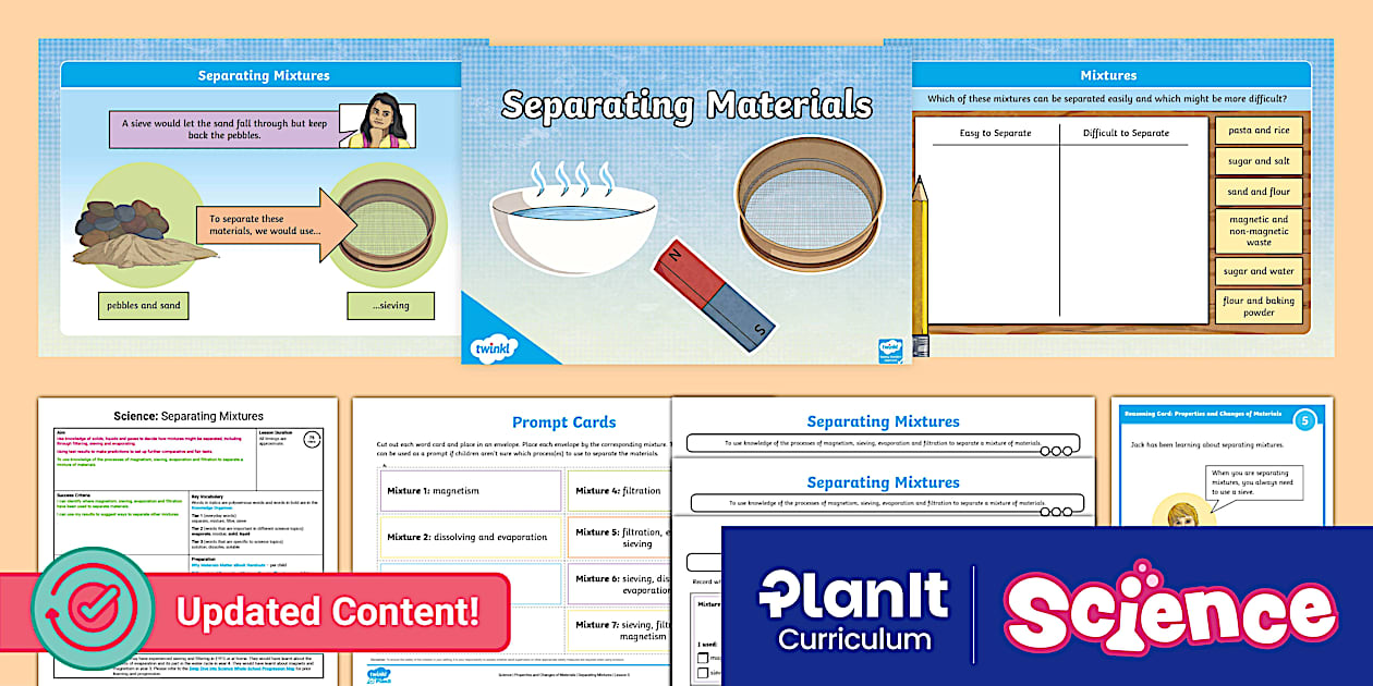 Process Of Filtering | Water Filter Lesson Plan | Science