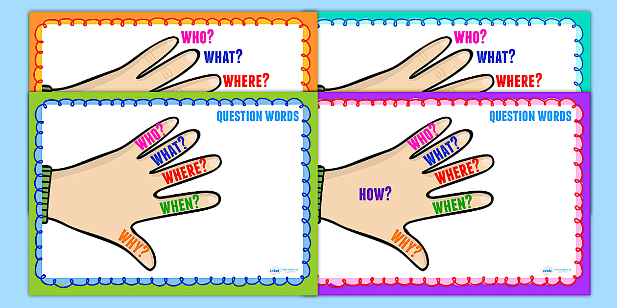 Editable Question Word Hand Posters (professor feito)