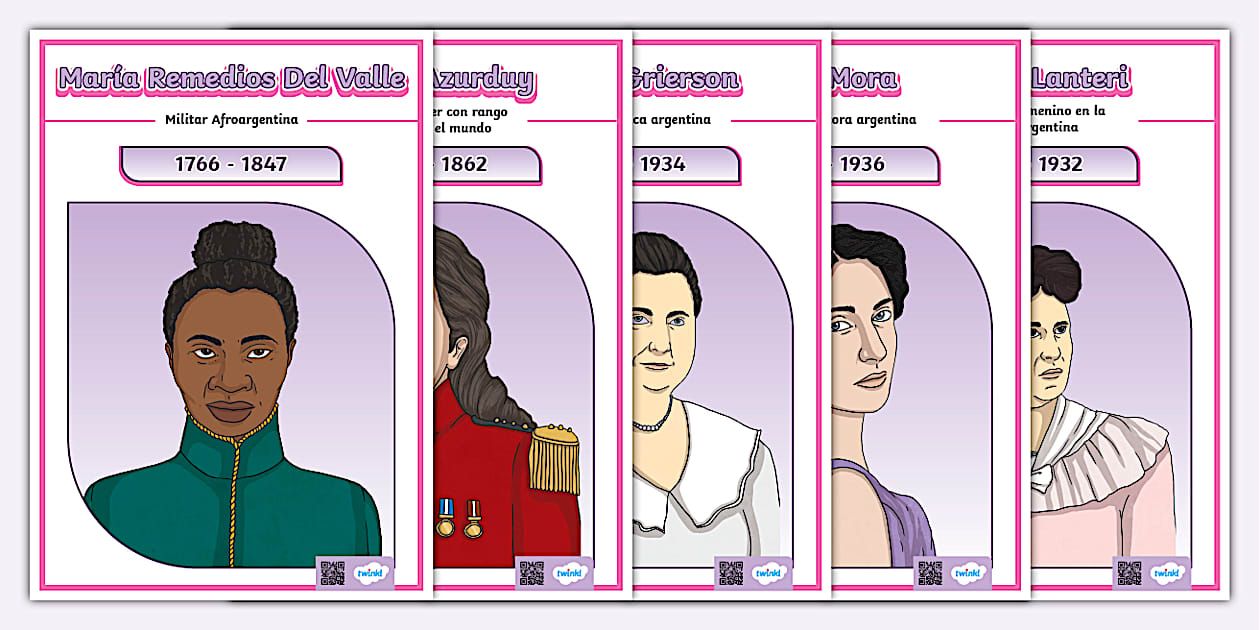 Pósters: grandes mujeres de la historia Argentina - Twinkl