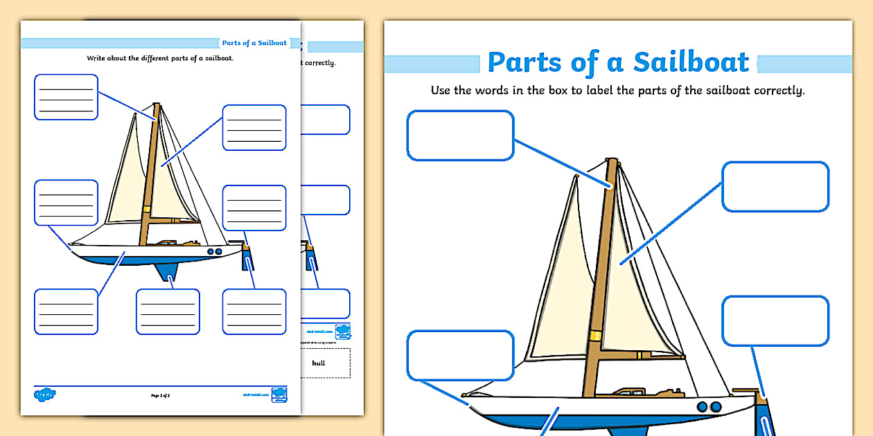 Parts of a Sailboat Labelling Activity - Twinkl - KS1