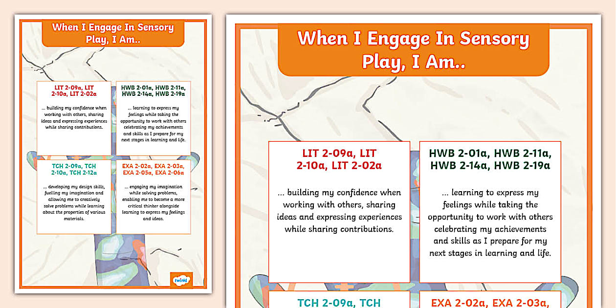 Sensory Play CfE Display Poster | Second Level - Twinkl