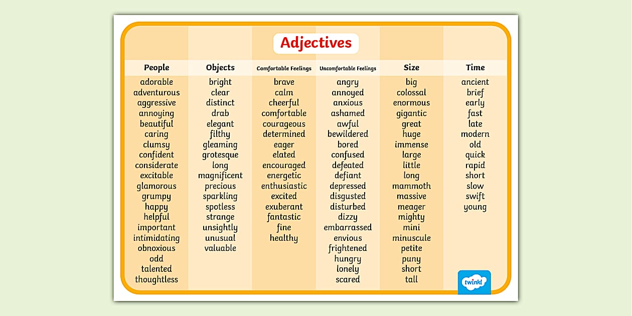 Adjectives Word Mat - Display and Activities Resource