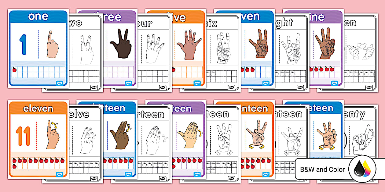 ASL Numbers 1-20 Handshapes and Values Posters - Twinkl