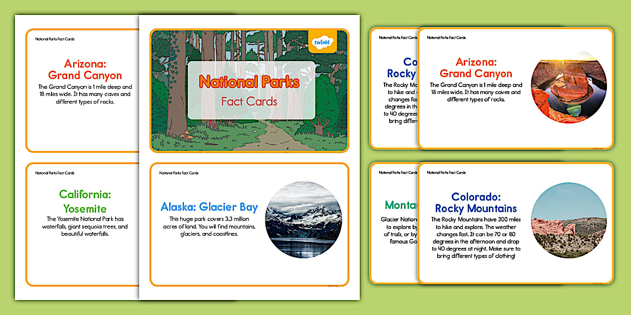 Facts About National Parks | National Parks | Twinkl USA