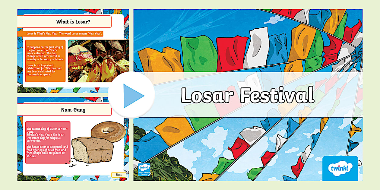 Losar Festival PowerPoint