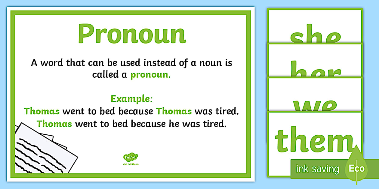 Pronouns Display Cards | Pronouns Teaching Resource - Twinkl