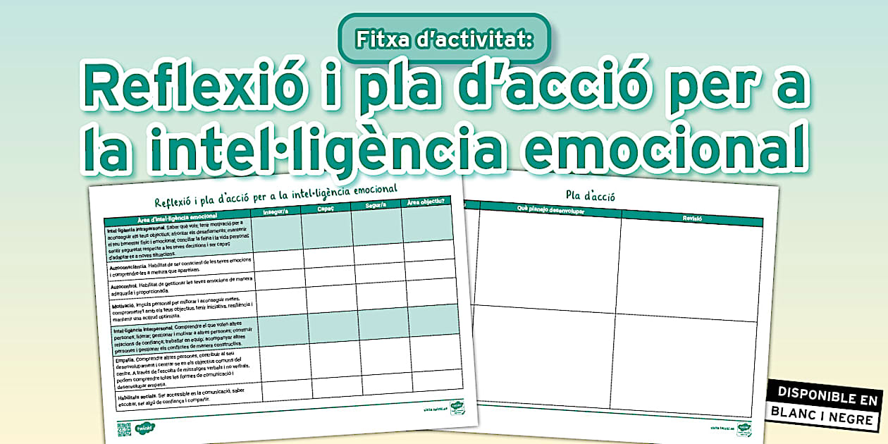 Fitxa d'activitat: Reflexió i pla d'acció per a la intel·ligència ...