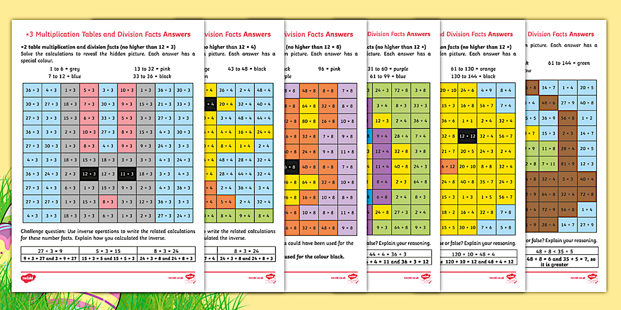 Editable LKS2 Easter-Themed Multiplication Mosaics Differentiated ...