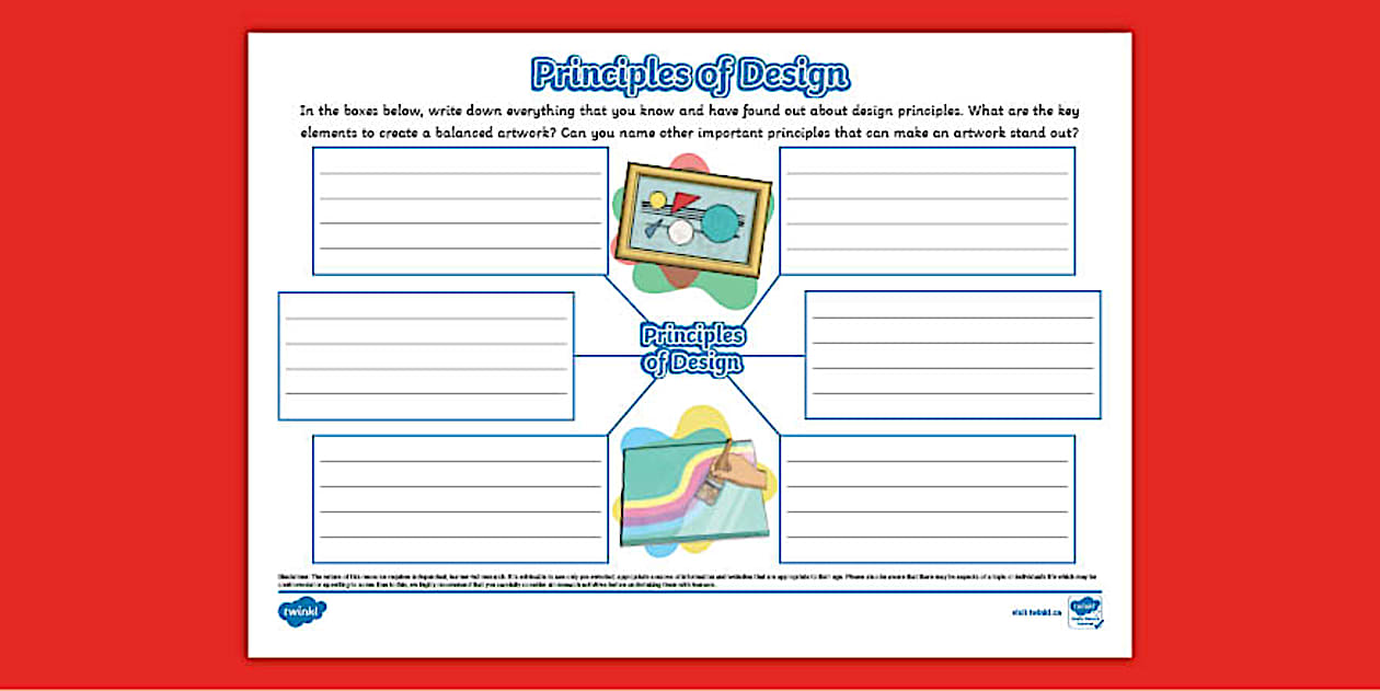 Principles of Design Mind Map - Twinkl Art - Twinkl