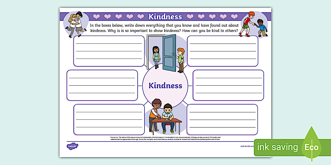 Kindness Mind Map,kind,kindness,pshe (teacher made) - Twinkl