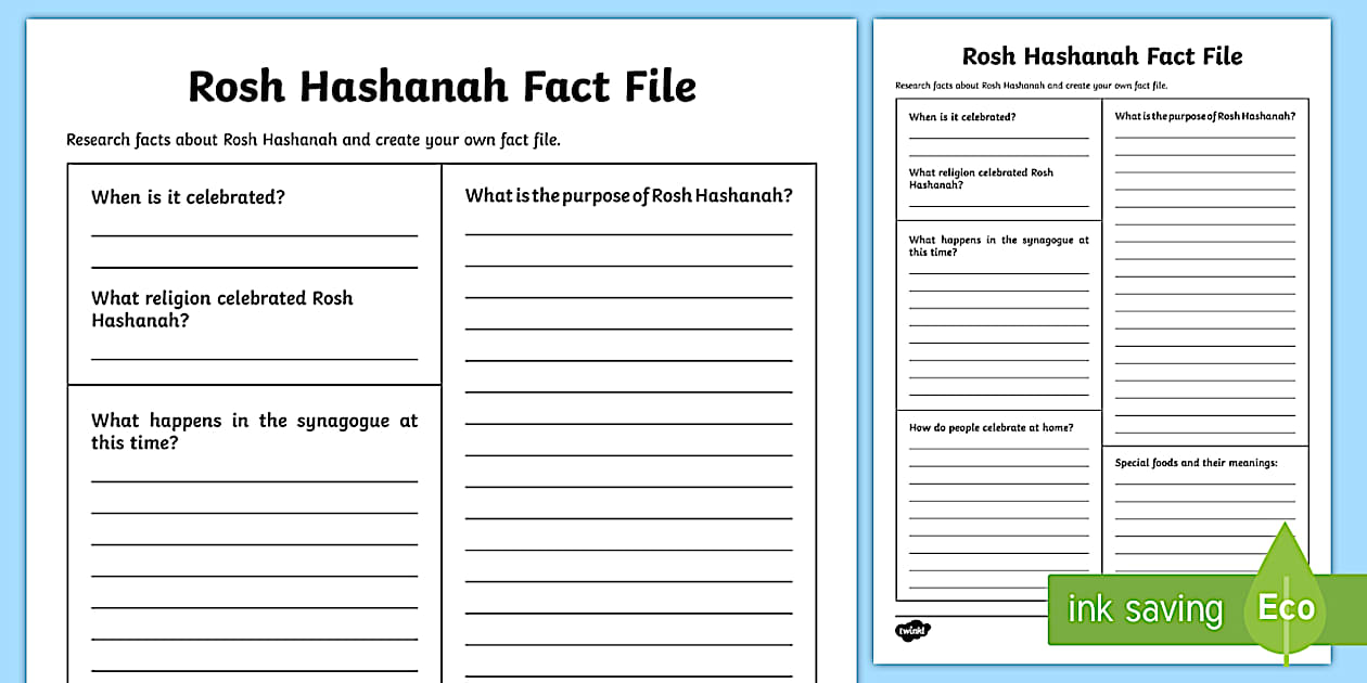 KS2 Rosh Hashanah Writing Template (teacher made) - Twinkl