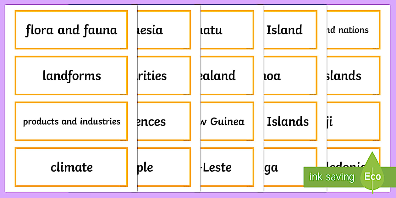 Year 3 AC Geography Australia's Neighbours Word Cards
